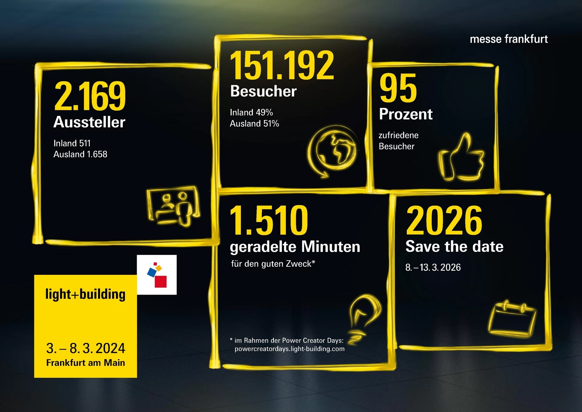 Light + Building 2024: Fulminante Innovationsshow bietet Bühne für ...